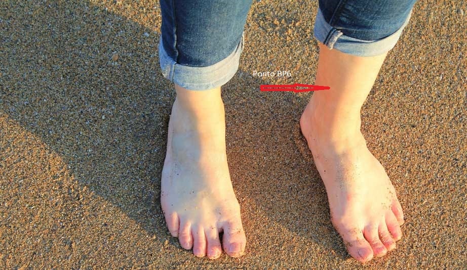 Ponto BP6 - Sanyinjiao ou Cruzamento dos Três Canais Yin da perna