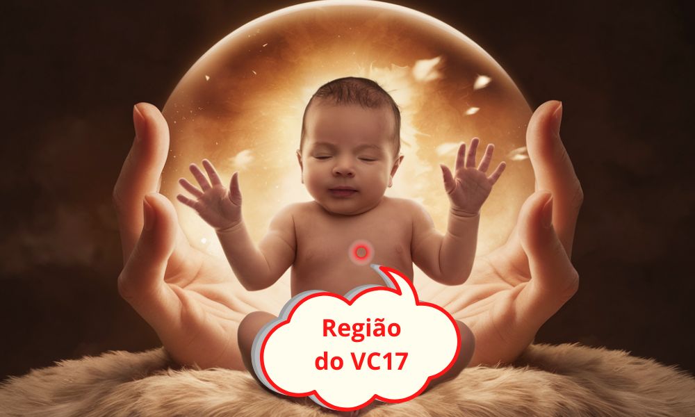 Ponto VC17 - Shanzhong, Tanzhong ou Meio do Tórax - Wiki Acupuntura